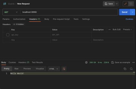 Understanding Guards In Nestjs Digitalocean