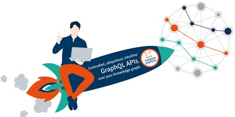Declarative Knowledge Graph Apis Ontotext