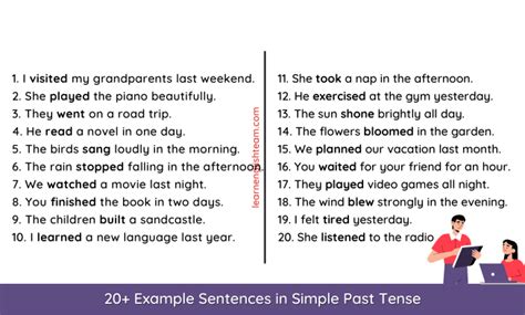 20 Example Sentences In Simple Past Tense Pdf