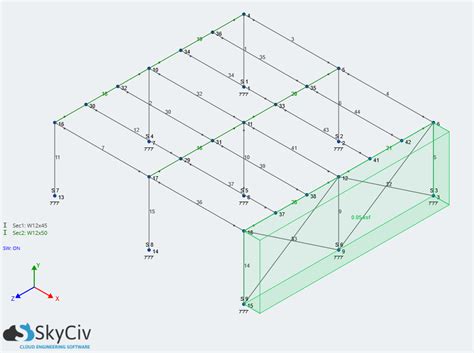 Area And Wind Loads Skyciv Engineering