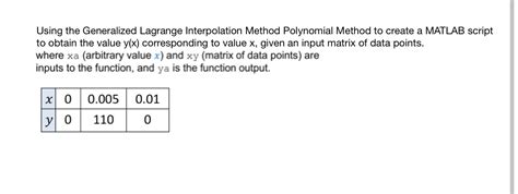 Using The Generalized Lagrange Interpolation Method