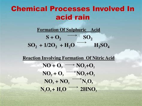 Acid Rain Formation Equation