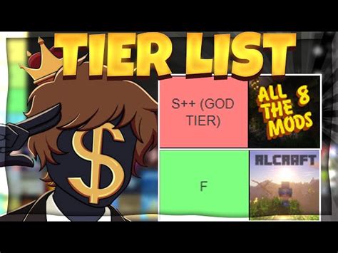 What Is All The Mods Modpack For Minecraft