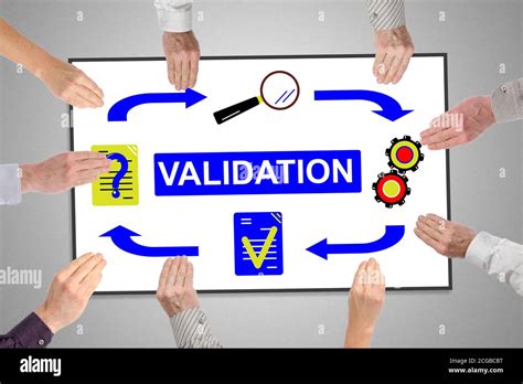 Validation Concept On A Whiteboard Held By Hands Stock Photo Alamy