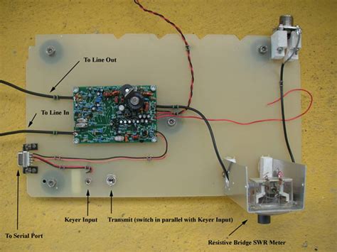software defined radio page