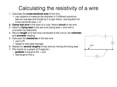 AS Level PHYSICS Practicals Teaching Resources
