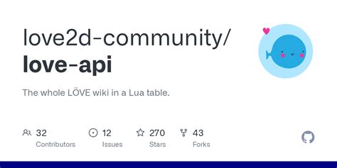 Github Love2d Communitylove Api The Whole LÖve Wiki In A Lua Table