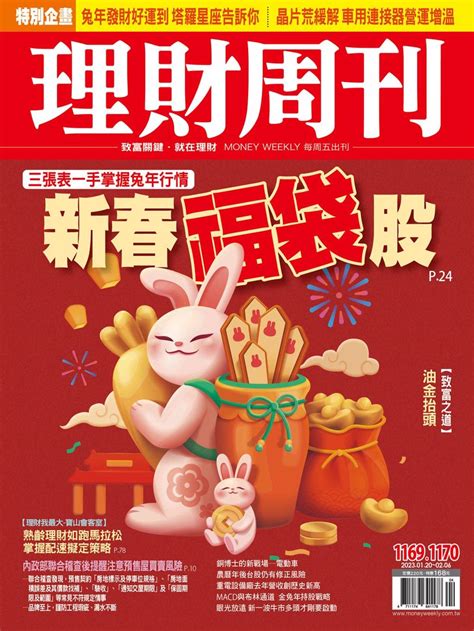 雜誌精選》善用年終理財 小資也能打造被動收入 上市櫃 旺得富理財網