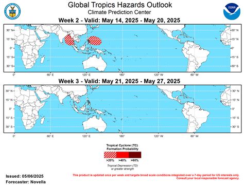 Global Tropics Hazards Long Range Outlook