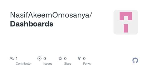 Github Nasifakeemomosanya Dashboards
