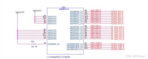 Fpga Gt 高速收发器的一些认识（一）fpga的gtp管脚 Csdn博客