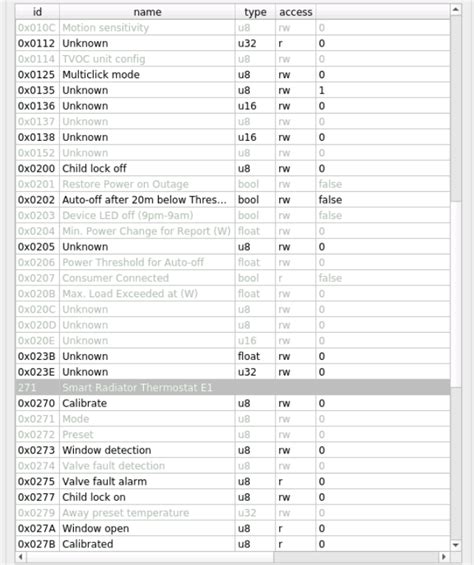 Aqara Wxkg20lm · Issue 6818 · Dresden Elektronikdeconz Rest Plugin · Github