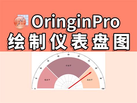 Originpro