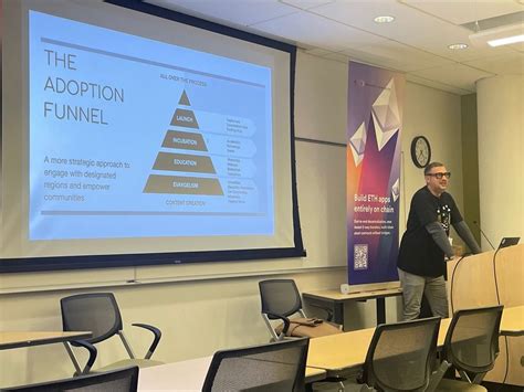 Icp Hub Canada And Us On Linkedin Icp Icphubs Universityofdenver Blockchain Innovation