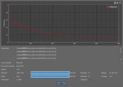 Episcopic Brightfield Imaging Of Neuronal Cells On High Density