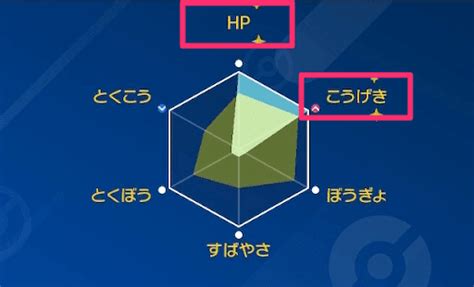 【ポケモンsv】レイド用ドドゲザンの育成方法と立ち回り【スカーレットバイオレット】 神ゲー攻略