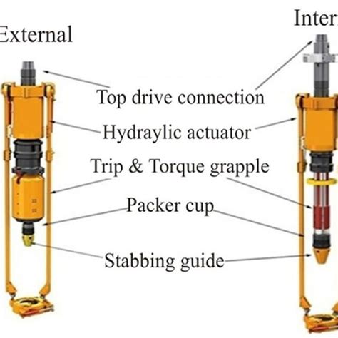 The Average Drilling Parameters 1 Download Scientific Diagram