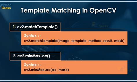 Opencv Opencv Template Matching