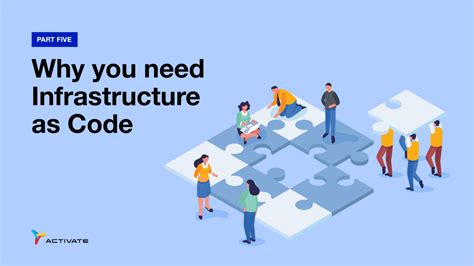 Part 5 Raise Productivity By Enabling Collaboration