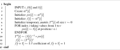 Scielo Brasil Sequences Of Primitive And Non Primitive Bch Codes