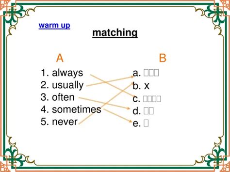 Ppt People Matching Artworks3 Powerpoint Presentation Free Download