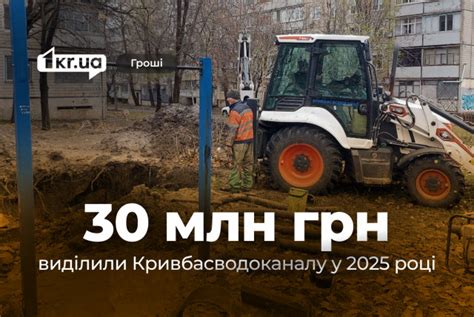 Майже 30 мільйонів гривень виділили з бюджету Кривого Рогу на ремонт мереж водопостачання у 2025