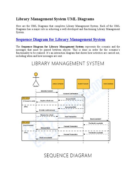 Library Management System Uml Diagrams Pdf Use Case Systems Theory