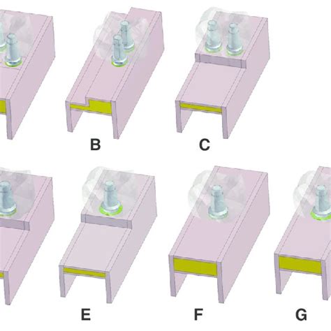 Drill Bit Geometry A Twist Drill Bit And B Drill Bit Tip [11] Download Scientific Diagram