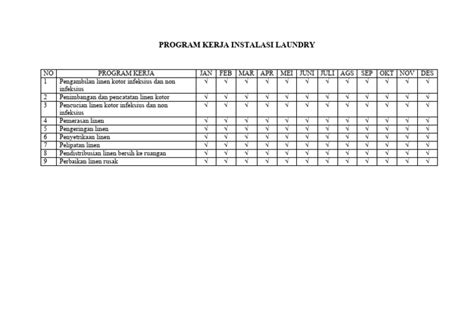Program Kerja Instalasi Laundry Pdf