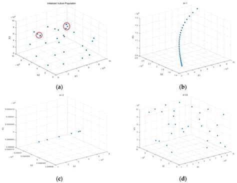 Wevj Free Full Text Sliding Mode Control For Semi Active Suspension System Based On Enhanced