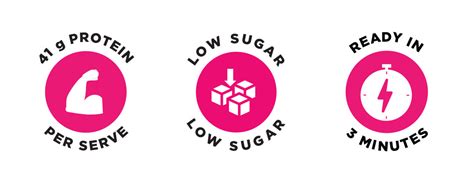 Chilli Con Carne Protein Burrito Fropro