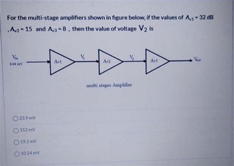 Solved For The Multi Stage Amplifiers Shown In Figure Below