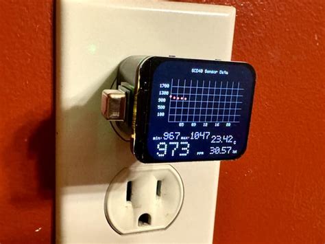 Esp32 Co2 Sensor R Esp32