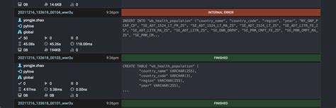 Ci Is Extremely Flaky When Running Prestohive Tests · Issue 17750 · Apachesuperset · Github