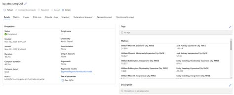 Beyond The Basics With Azure Ml Working With Notebooks 36 Chambers The Legendary Journeys