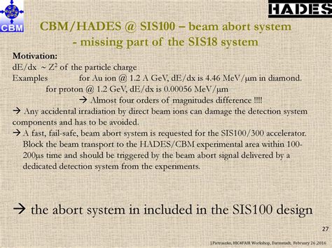 Slow Extraction Input From Hades At Sis18 Ppt Download