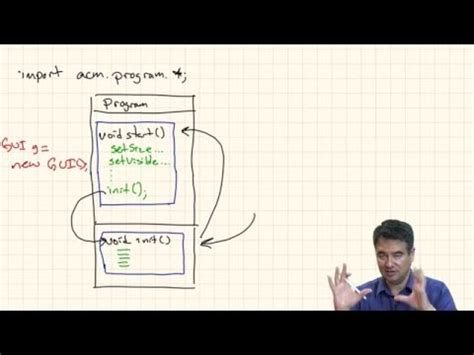 Tosintheblogger Game Development For Beginners Using Java