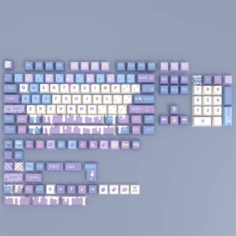 Cherry Profile – KeyGeak