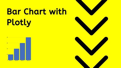 Bar Graph Python Plotly YouTube