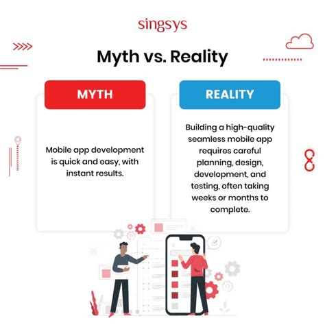 singsys pte ltd on linkedin mobileappdevelopment appdevelopment singsys
