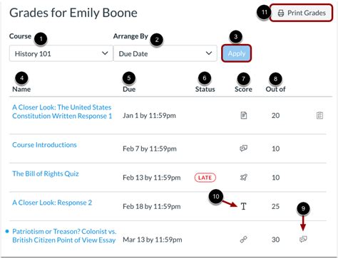 Grades Canvas Tips For Students