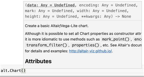 Reverting `undefinedlike` · Issue 2714 · Vegaaltair · Github