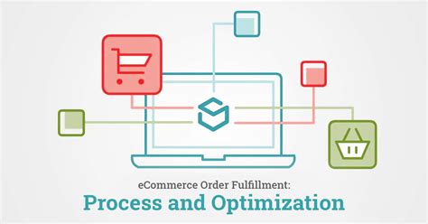 Guide To ECommerce Order Fulfillment Process Optimization Benefits