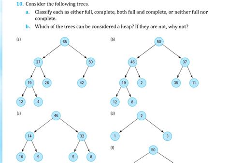 solved 10 consider the following trees a classify each as