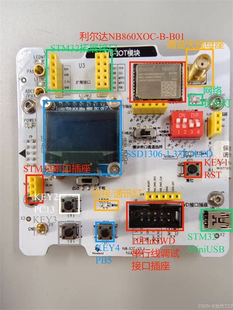 物联网竞赛——新大陆nb Iot模块深入浅出，全网讲解新大陆nb Iot模块最详细的文章，一文从硬件到程序贯通基于stm32l151c8t6对