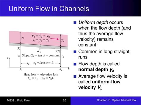 Ppt Chapter Open Channel Flow Powerpoint Presentation Free