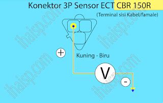 Pemeriksaan Sensor Engine Coolant Temperature ECT IhaiSP