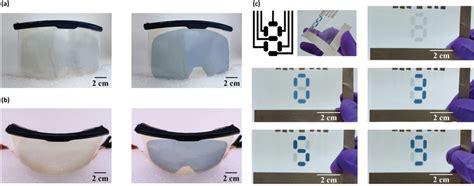 A Side View And B Top View A Flexible Electrochromic Eye Protector