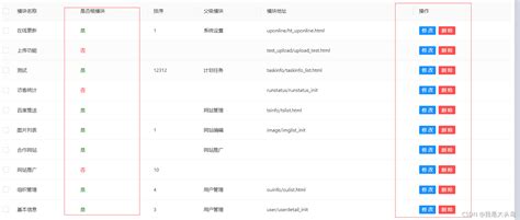 Antd Table Column 列表渲染 Csdn博客
