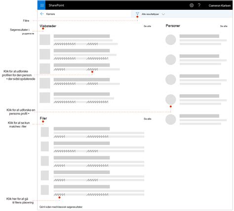 Nyheder i søgning i SharePoint Server 2019 Microsoft Support